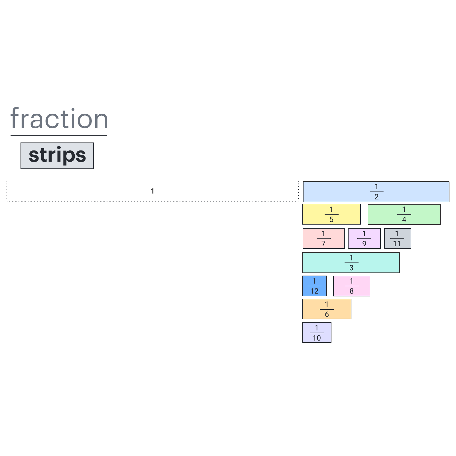 fraction-strips-lucidchart