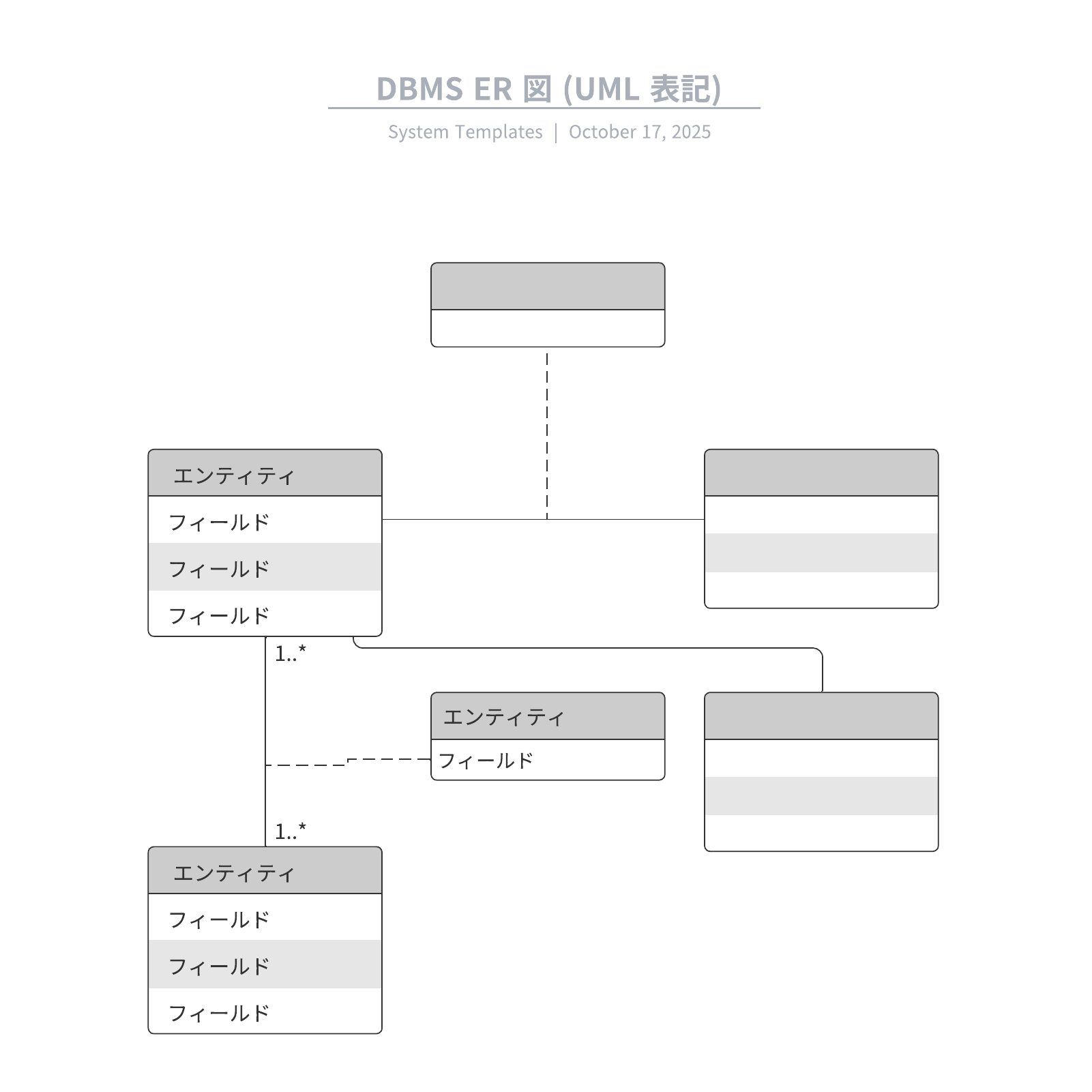 DBMS-ER図UML表記の例