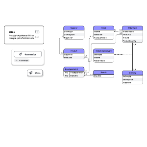 ERD with colored entities example (UML notation)