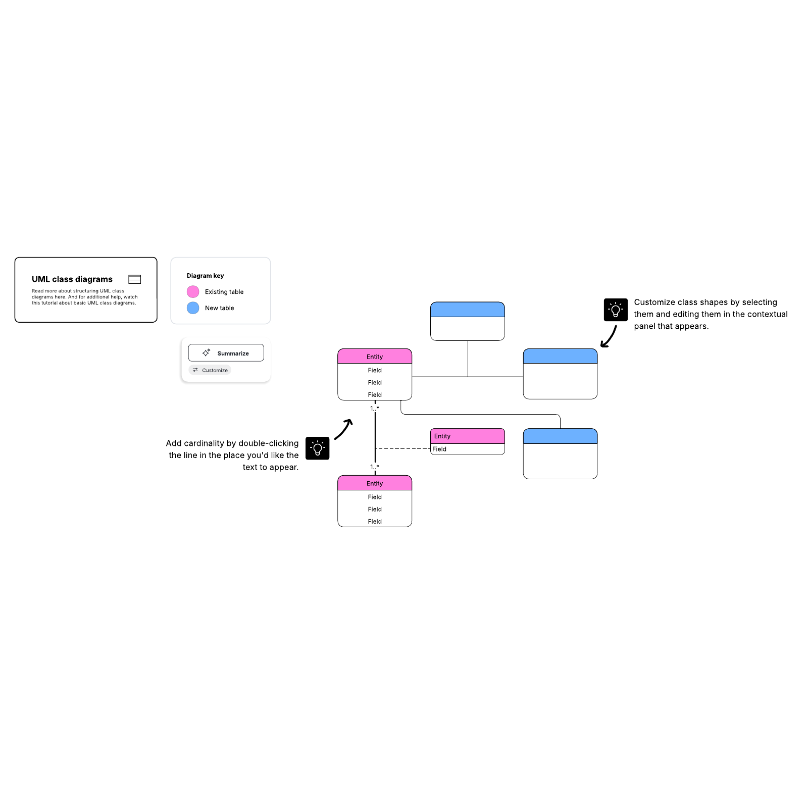 DBMS ER diagram (UML notation) | Lucidchart