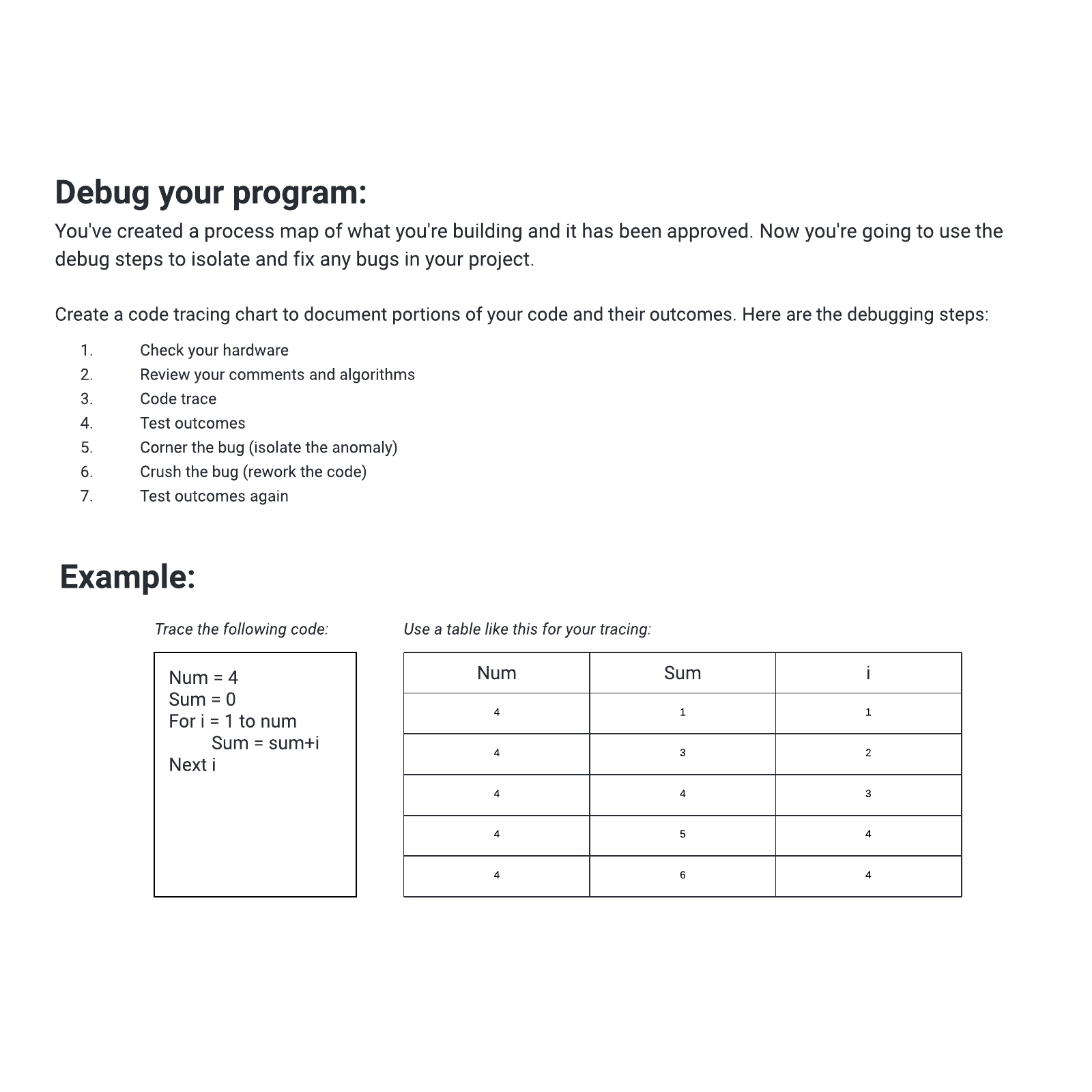 Debug your program | Lucidedu Debug your program | Lucidedu