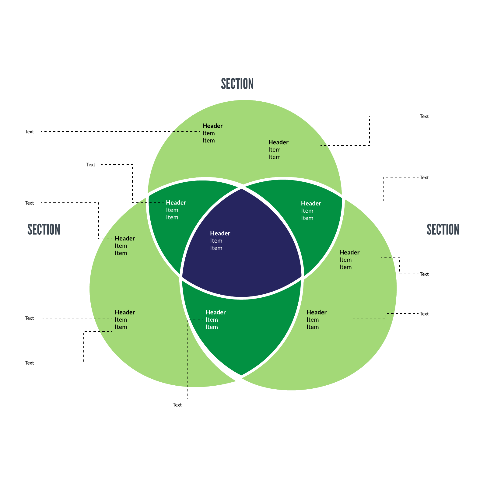 3-circle Venn diagram
