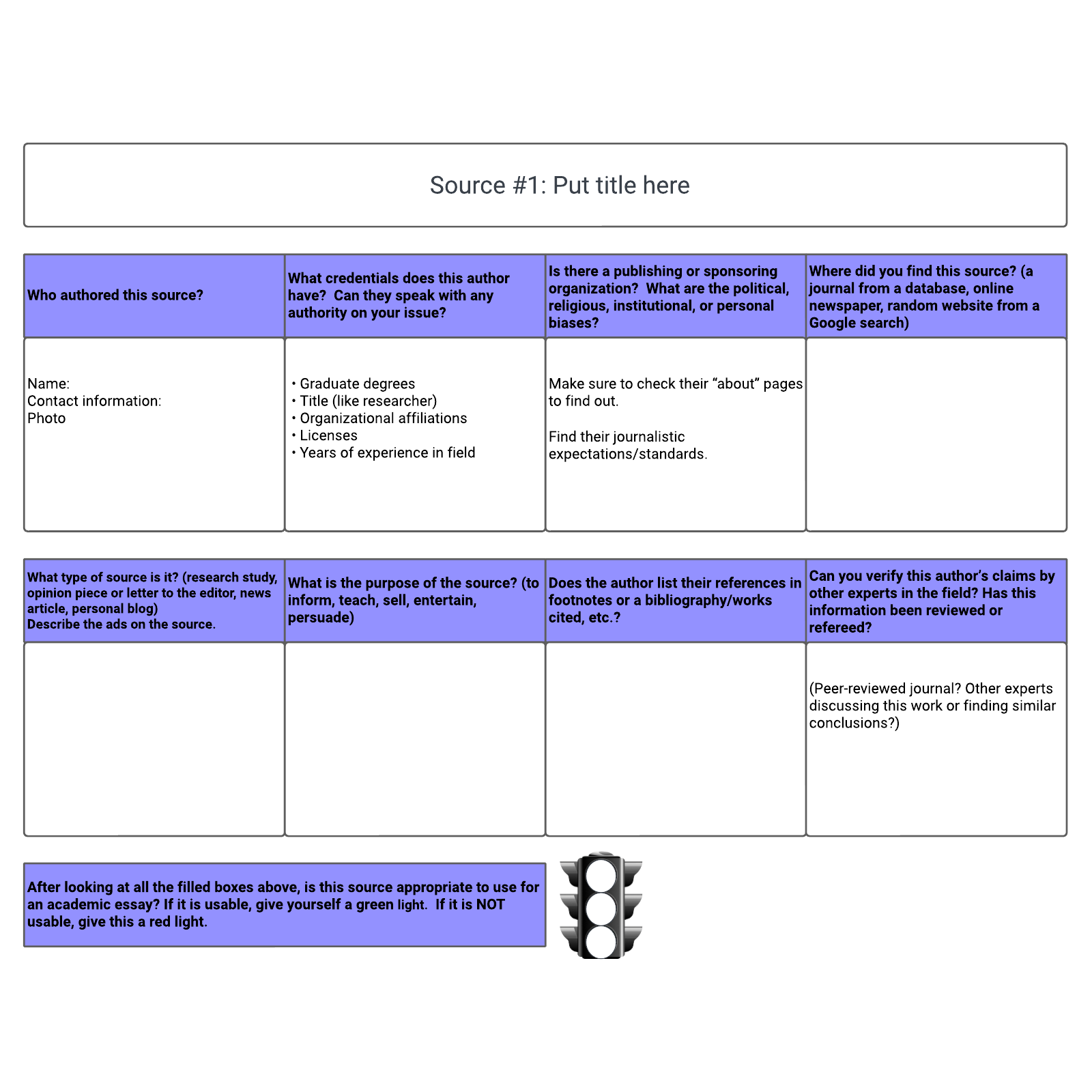 Vetting Sources Template Vetting Sources Template