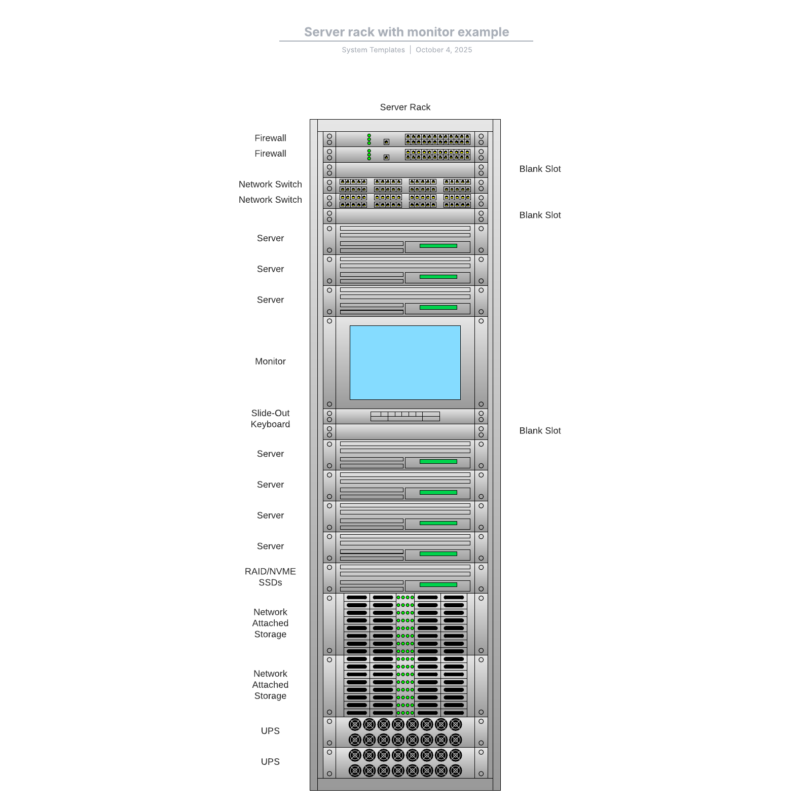 Server rack with monitor example