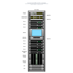 Server rack with monitor example | Lucidchart