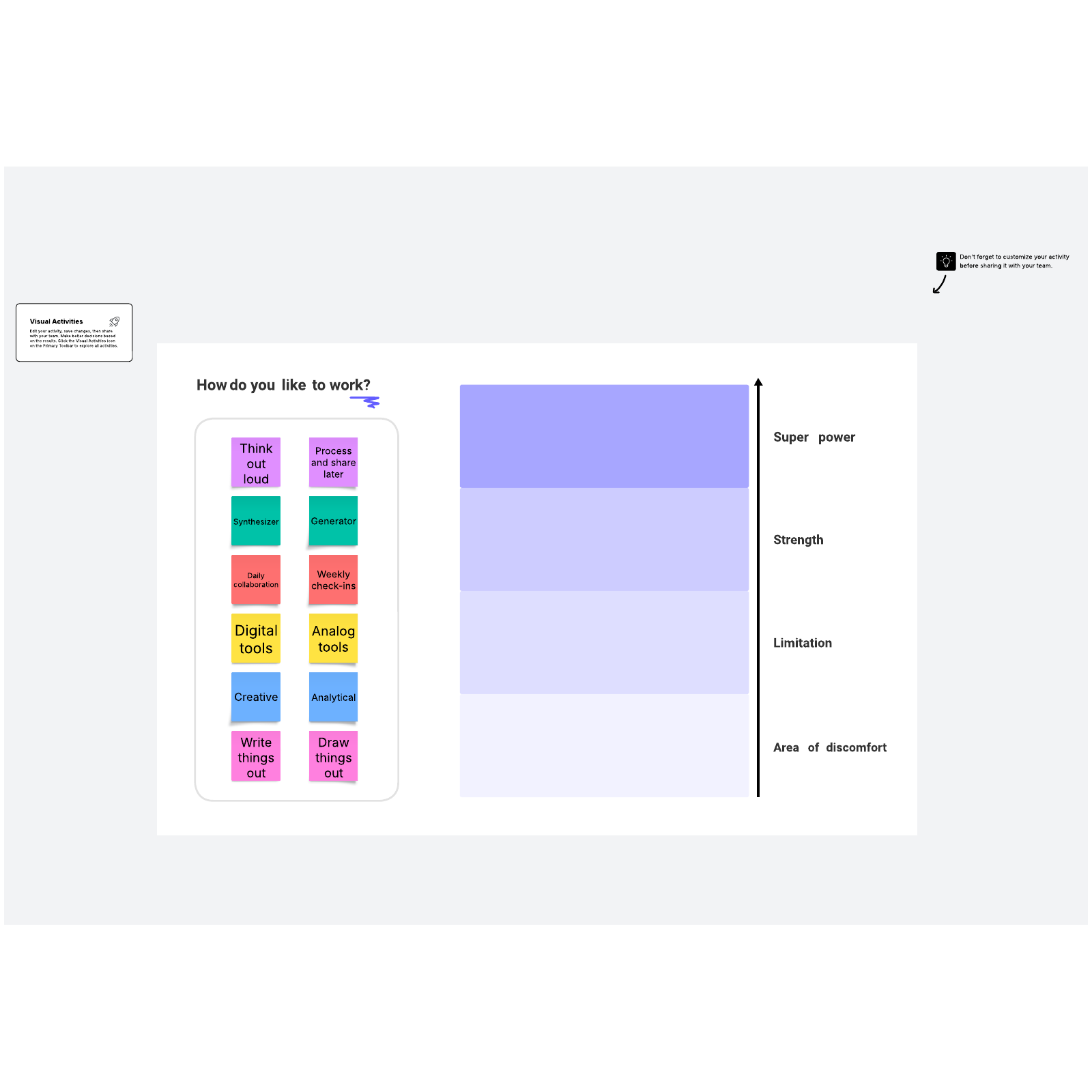 Working preferences activity | Lucidspark