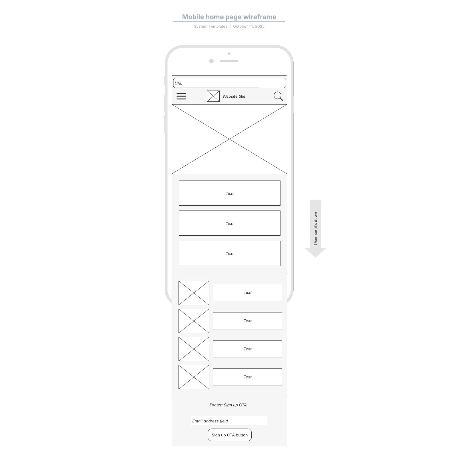 Mobile home page wireframe | Lucidchart