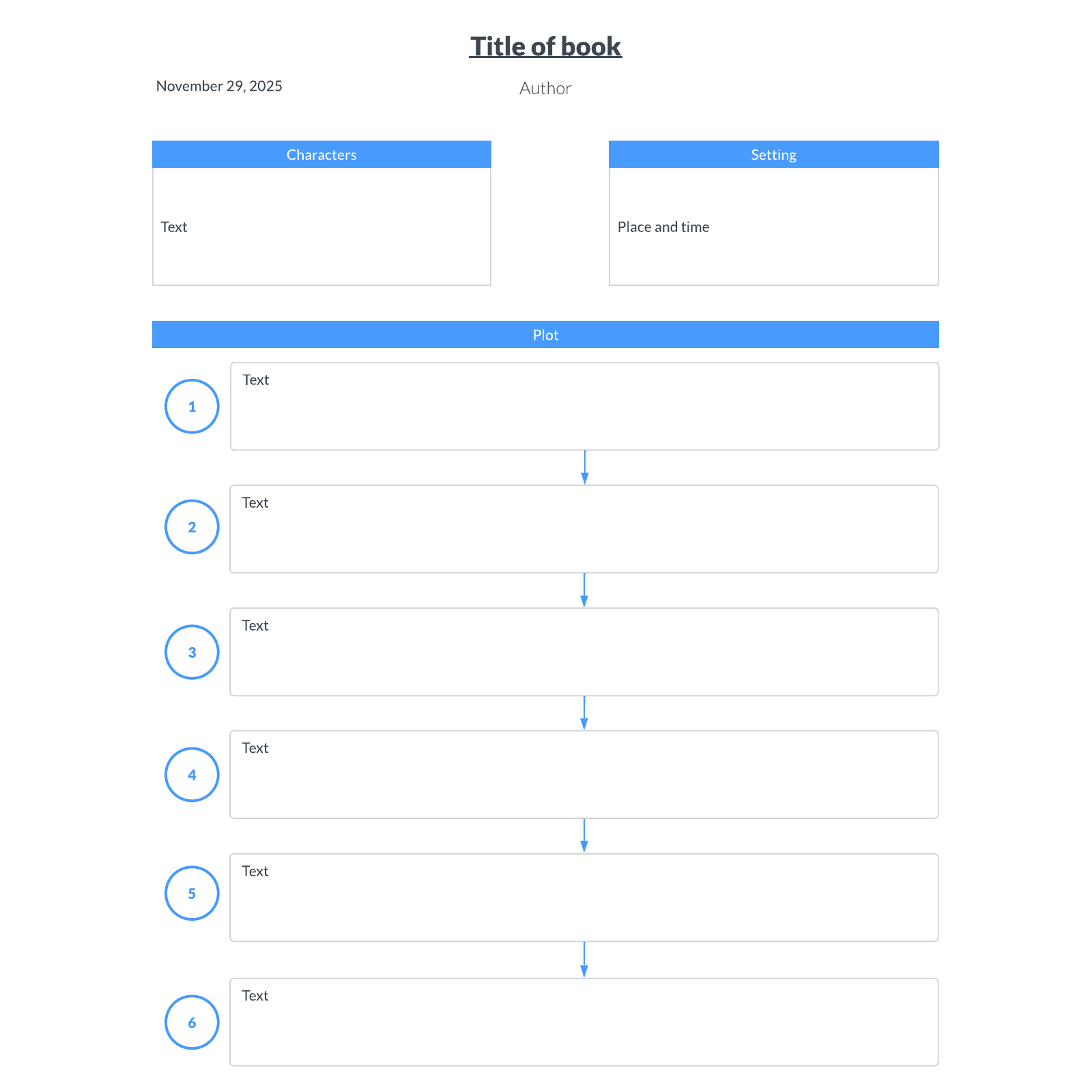 Reading comprehension sequence chart | Lucidchart