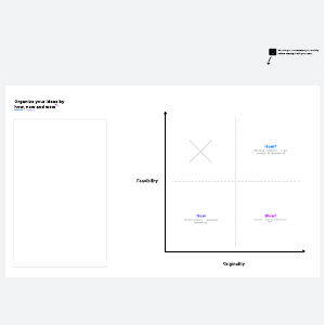 How, now, wow planning activity