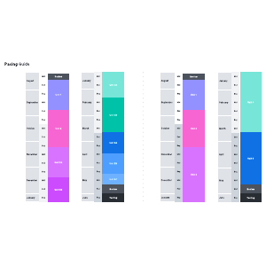 Pacing Guide