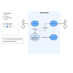 Use Case Diagram Template | Lucid