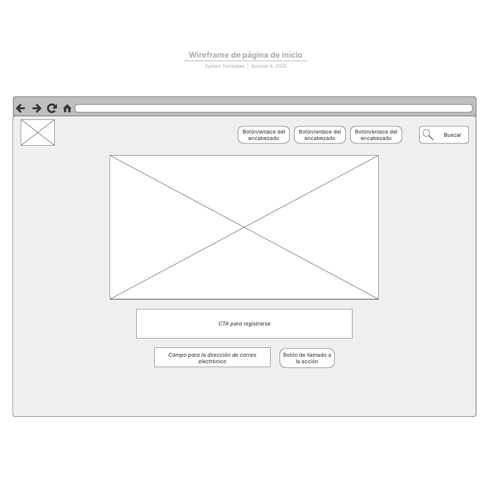 Wireframe de página de inicio