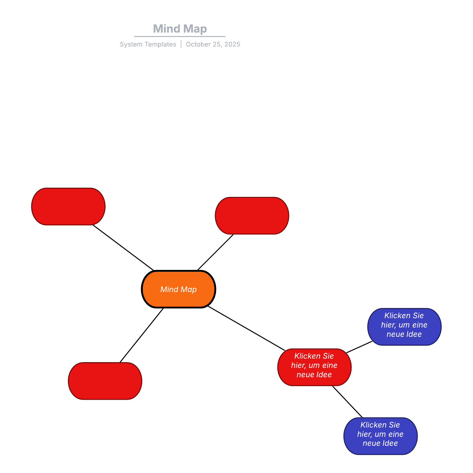 24 Free Mind Map Templates Examples (Word,PowerPoint,PSD), 45% OFF