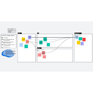Building further | Lucidspark