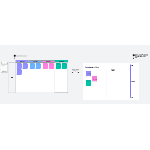 Affinity Diagram Template | Lucidspark