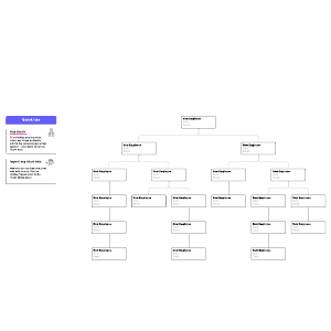 Org chart (name, role, email)