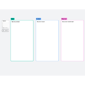 "What, so what, what now" reflection activity template