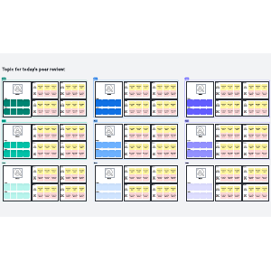 Collaborative peer review