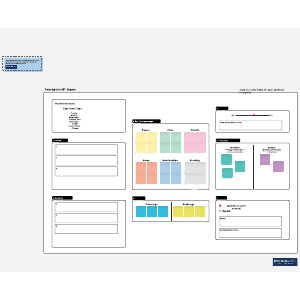 Touchpoint template