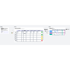 Legacy system decommissioning plan