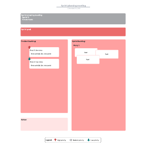 Sprint planning meeting | Lucidchart