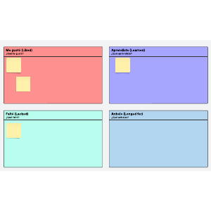 Plantilla para actividad de retrospectiva de las 4 L