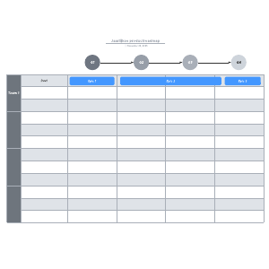 Jaarlijkse product roadmap template | Lucidchart