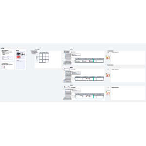 Program Board Template - Agile Development | Lucidspark