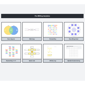 Pre-Writing toolkit | Lucidspark