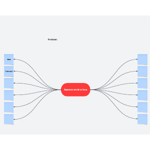 Random words - brainstorming template