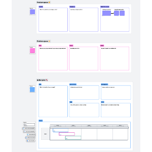 Startup canvas | Lucidspark