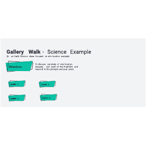 Gallery walk: Science example