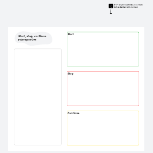 Start, stop, continue retrospective activity