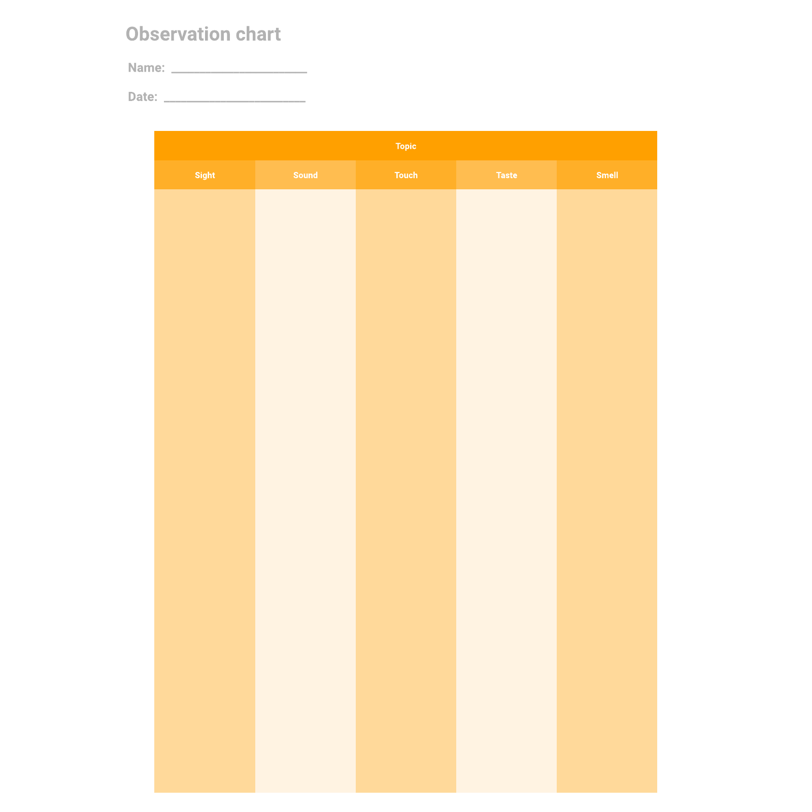 Observation Chart Template