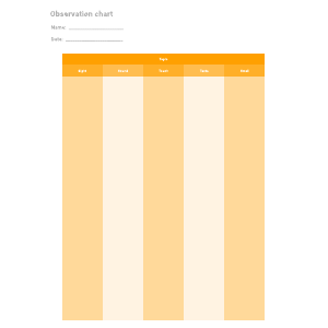 Observation chart | Lucidedu